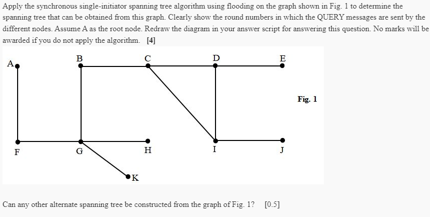 Mid Sem DC Paper - My BITS WILP Knowledge Base